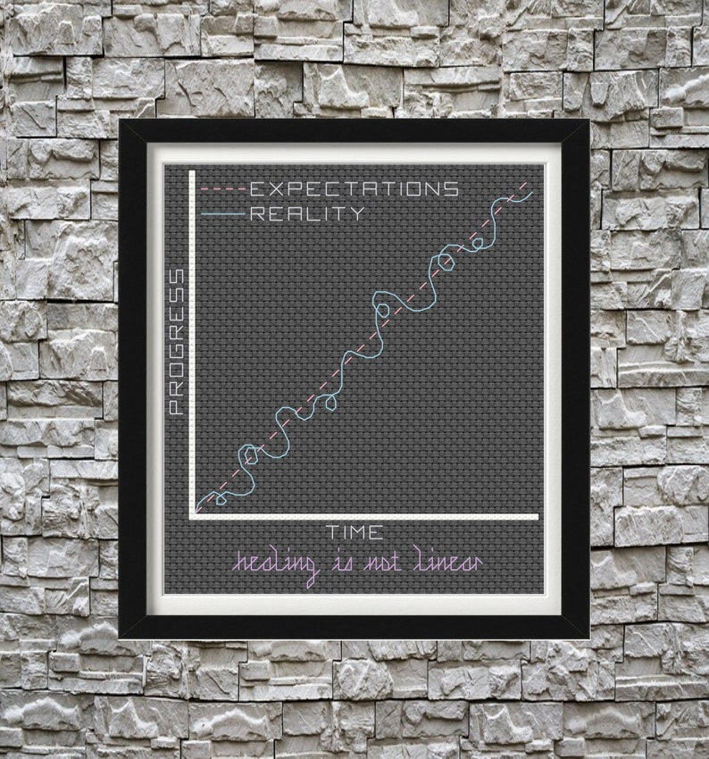 Healing is not linear graph Cross Stitch Pattern wholesome | Etsy