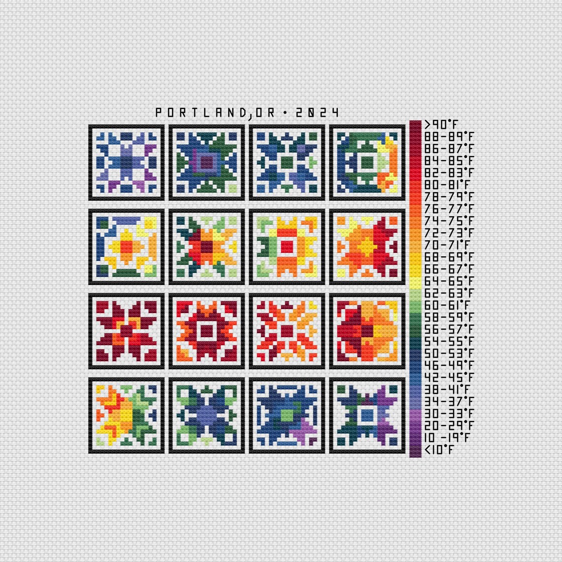 Temperature Quilt Cross Stitch Pattern: Daily Weather Tracker (PDF ...