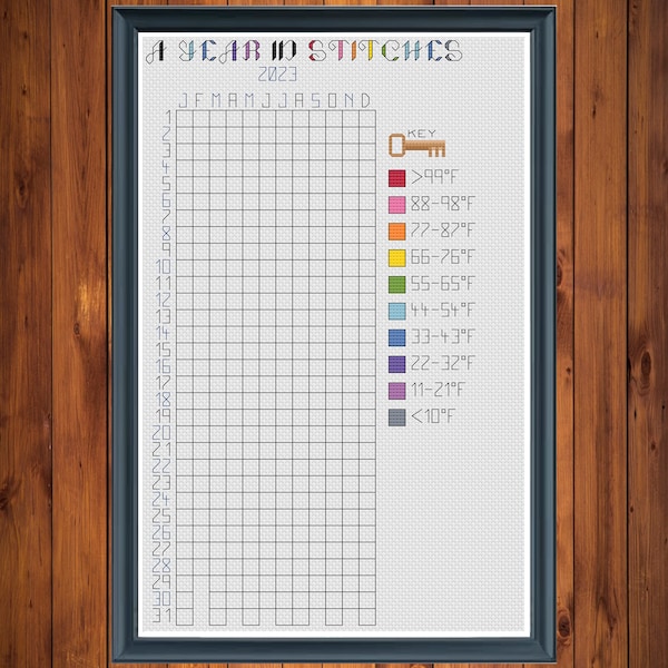 Daily Temperature Embroidery Chart - Etsy