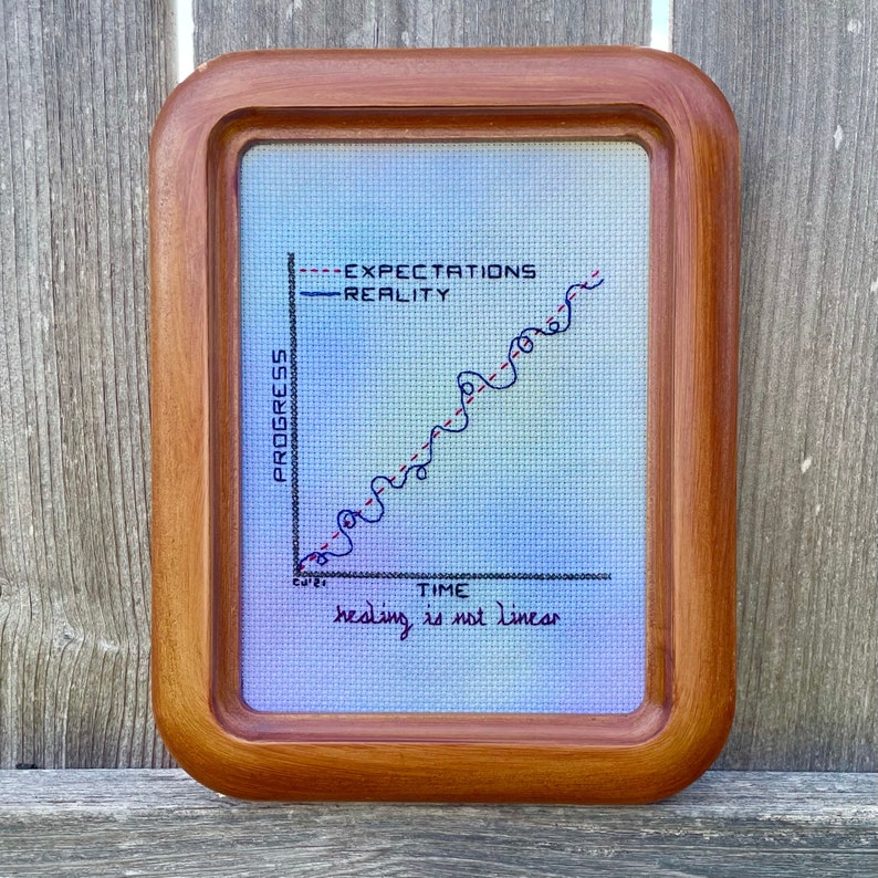 Healing is Not Linear Graph Cross Stitch Pattern Wholesome - Etsy