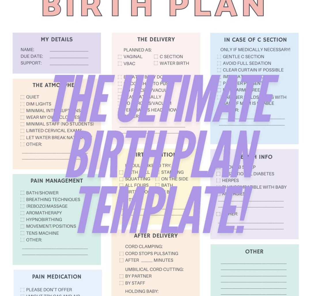 The Ultimate Birth Plan Template! - Etsy