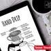 Hand Drip, Coffee Log Printable, Tablet Tasting Note, Coffee Review ...