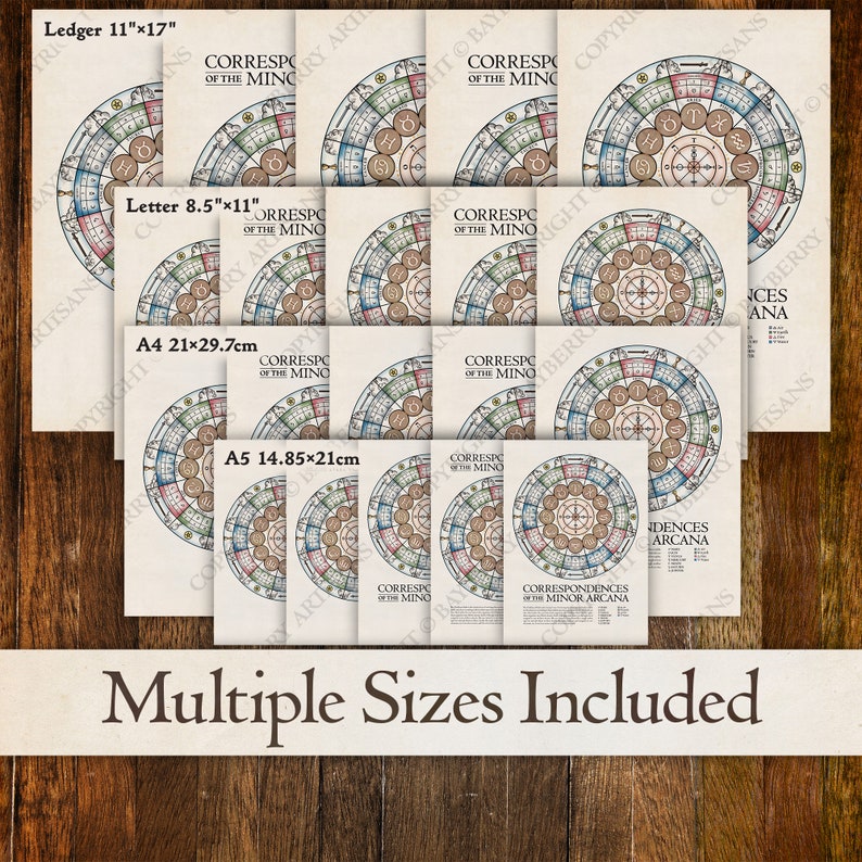 Tarot Minor Arcana Zodiac and Planetary Chaldean Decan Correspondences ...