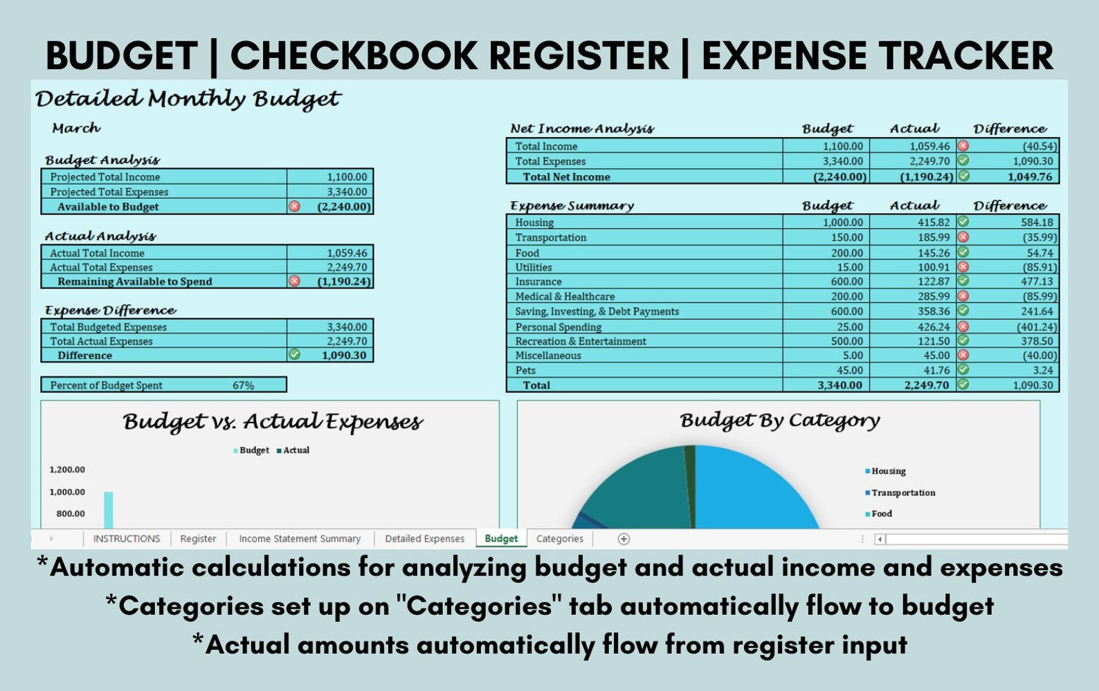 Budget & Checkbook Register/expense Tracker Excel Spreadsheet, Finance ...
