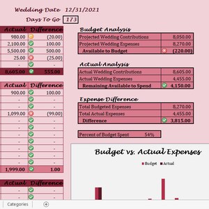 Wedding Budget Excel Wedding Expense Tracker Wedding Budget | Etsy