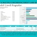 Budget, 6 Registers in 1, Checkbook and Credit Card Register and ...