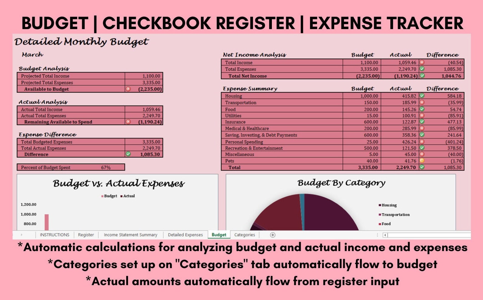 Budget & Checkbook Register/expense Tracker Excel Spreadsheet, Finance ...