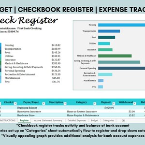 Budget & Checkbook Register/expense Tracker Excel Spreadsheet, Finance ...