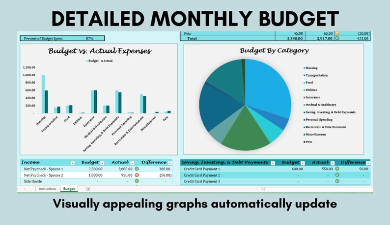 Detailed Monthly Budget | Excel Spreadsheet, Budget Template, Budget ...