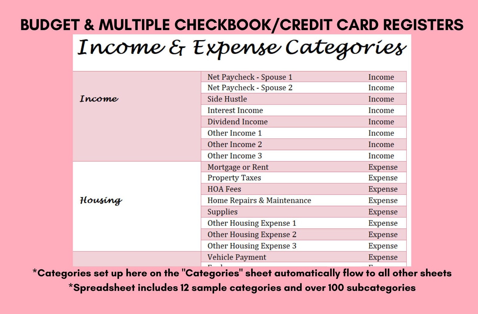 Budget, 6 Registers in 1, Checkbook and Credit Card Register and ...