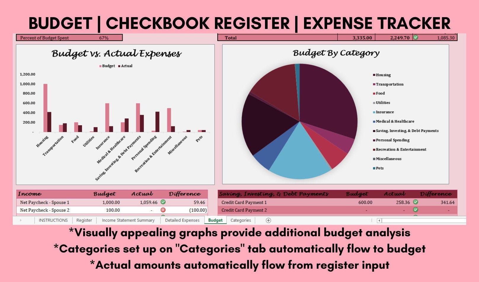 Budget & Checkbook Register/expense Tracker Excel Spreadsheet, Finance ...