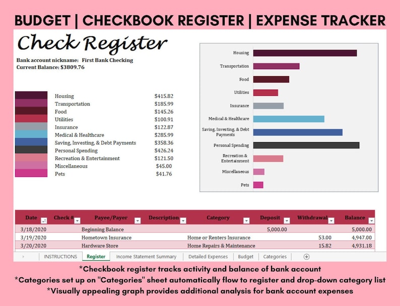Budget & Checkbook Register/expense Tracker Excel Spreadsheet, Finance ...