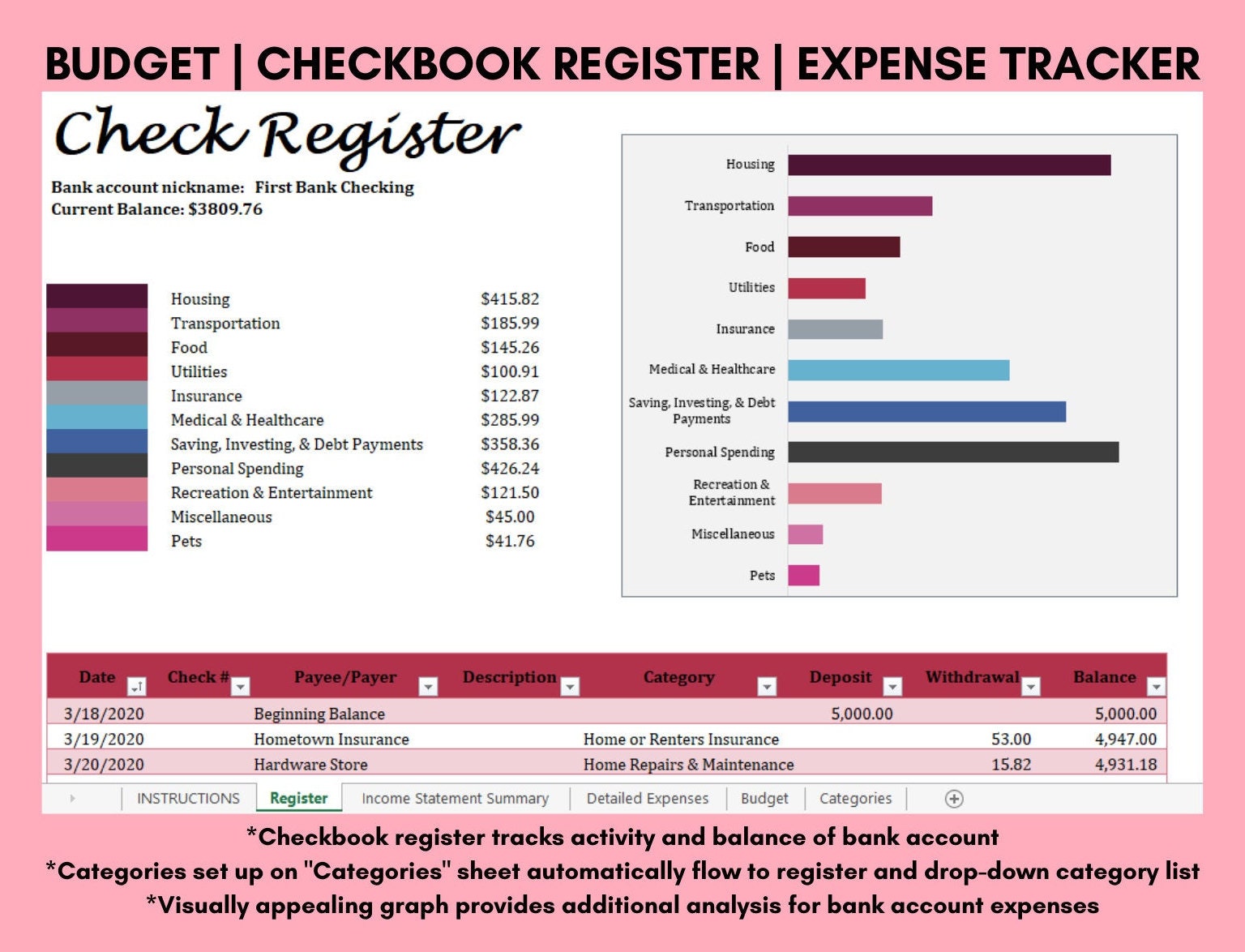 Budget & Checkbook Register/expense Tracker Excel Spreadsheet, Finance ...