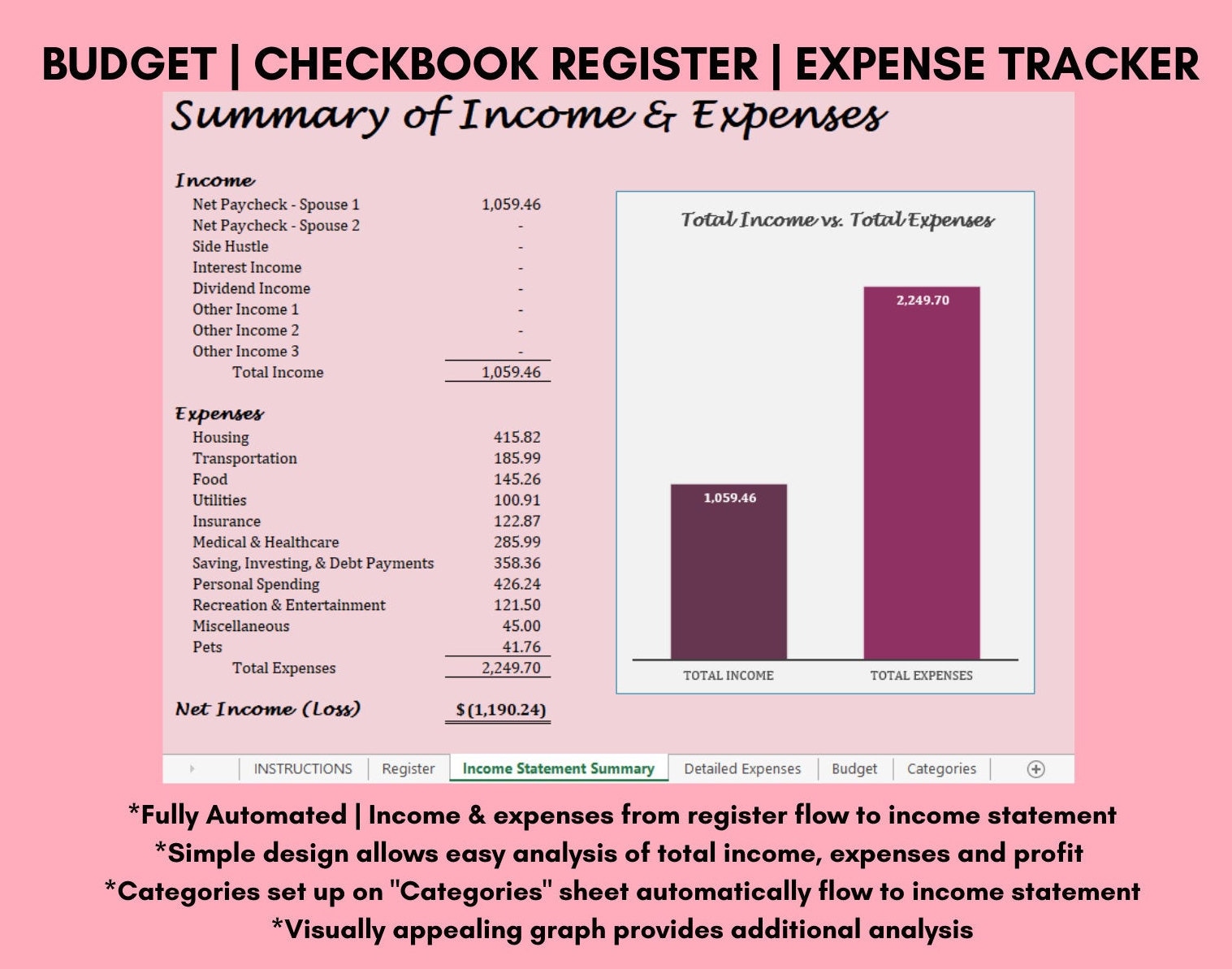 Budget & Checkbook Register/expense Tracker Excel Spreadsheet, Finance ...