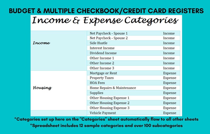 Budget, 6 Registers in 1, Checkbook and Credit Card Register and ...