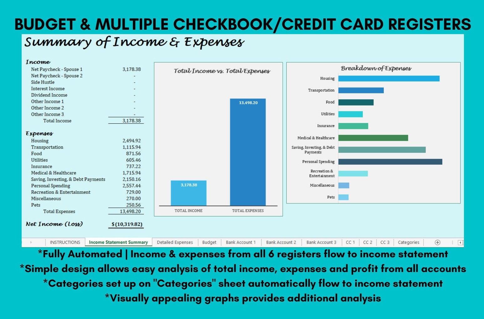 Budget, 6 Registers in 1, Checkbook and Credit Card Register and ...
