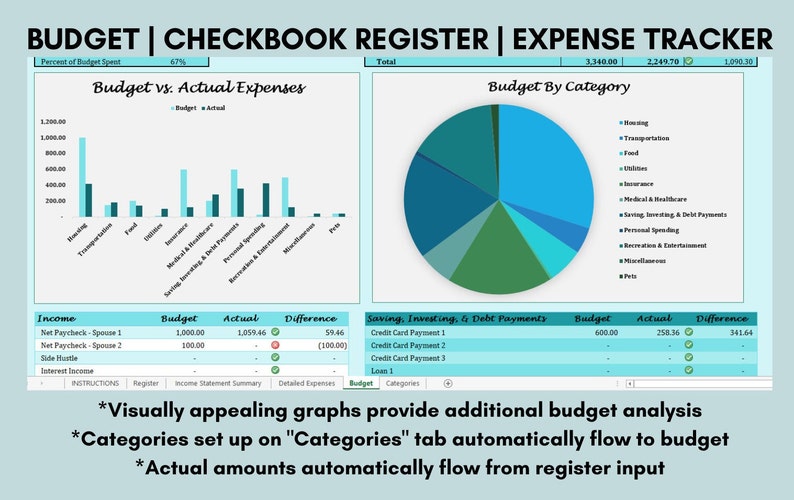 Budget & Checkbook Register/expense Tracker Excel Spreadsheet, Finance ...