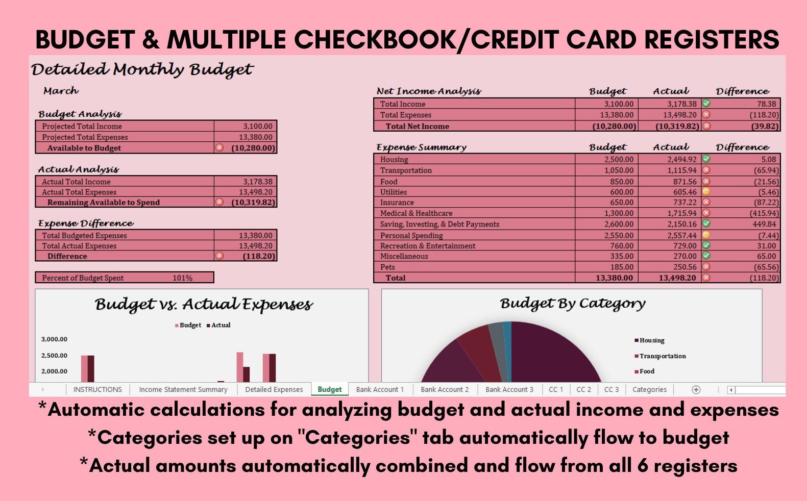 Budget, 6 Registers in 1, Checkbook and Credit Card Register and ...
