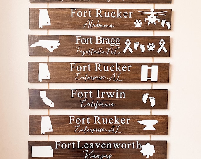 Home is Where the Army Sends Us Sign - Etsy
