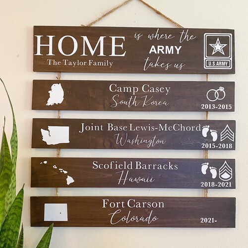 Home is Where the Army Sends Us Sign - Etsy