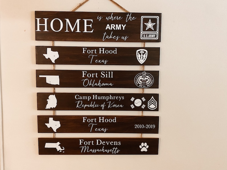 Home is Where the Army Sends Us Sign - Etsy