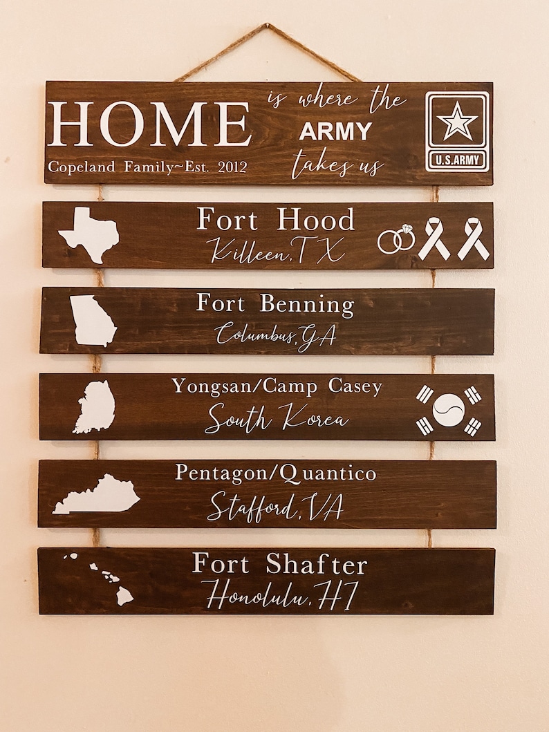 Home is Where the Army Sends Us Sign - Etsy