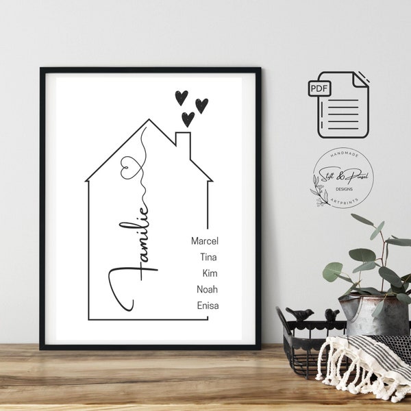 Family Poster - Etsy