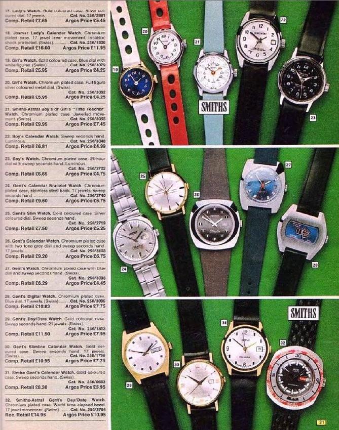 ARGOS Catalogue 1976 to 1977 - U.K Edition Nostalgia Fashion Design ...