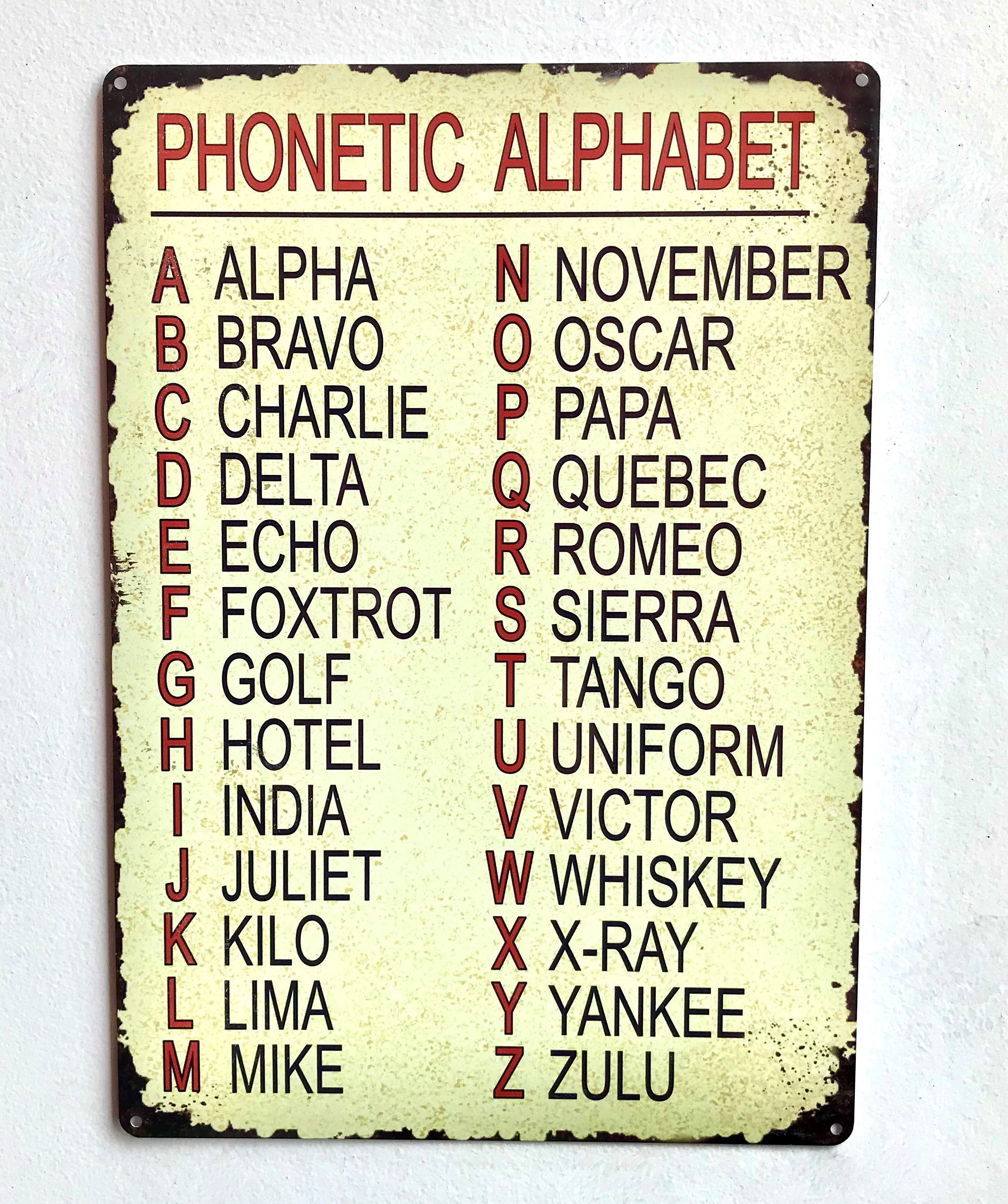Nato Phonetic Alphabet International Radiotelephony Spelling - Etsy Canada
