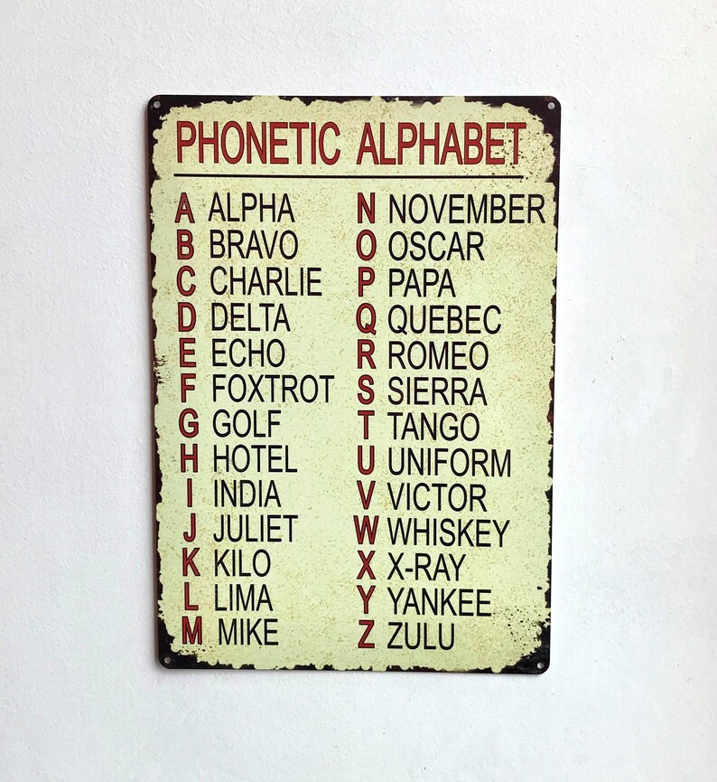 Nato Phonetic Alphabet International Radiotelephony Spelling - Etsy UK