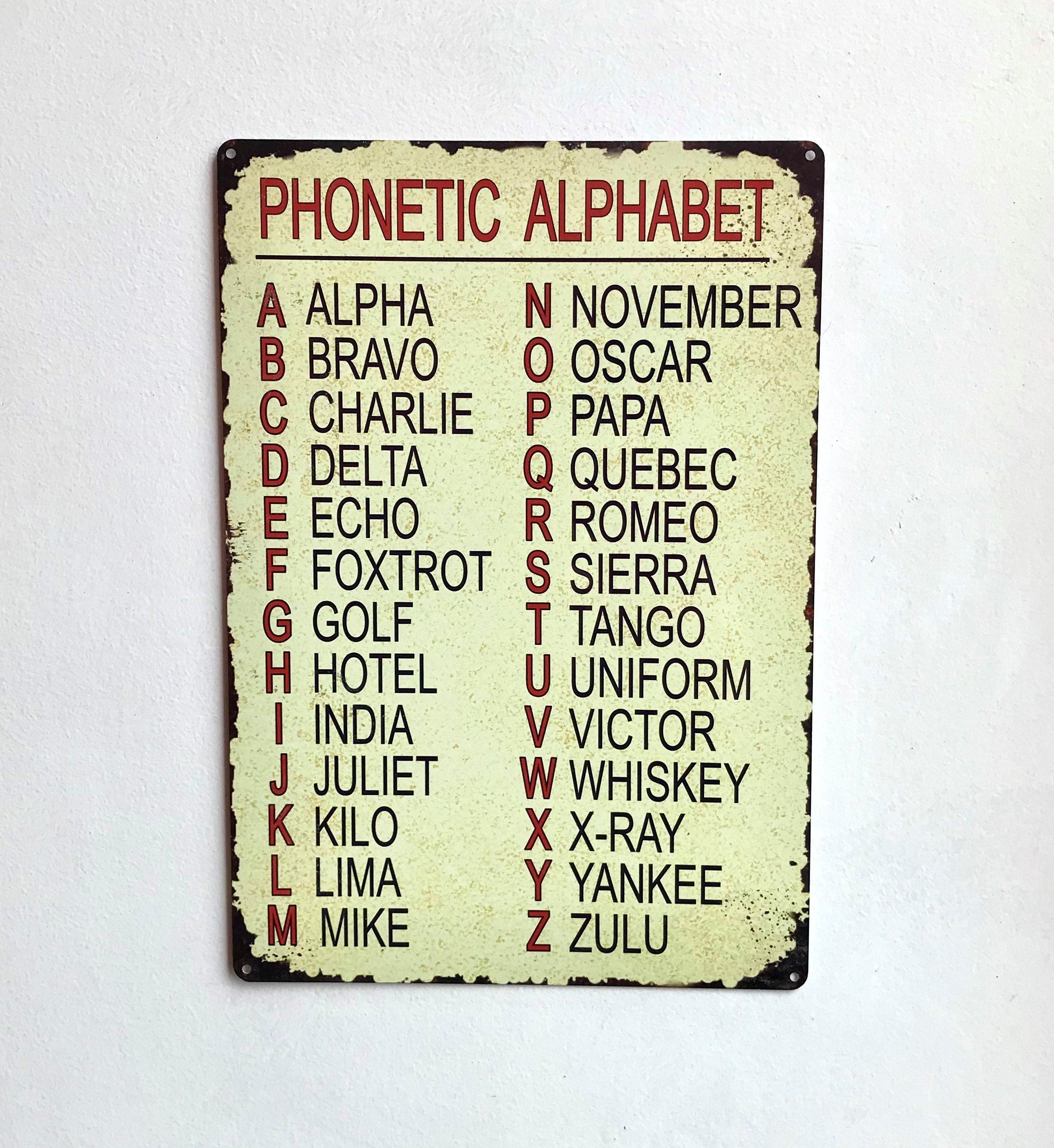 Nato Phonetic Alphabet International Radiotelephony Spelling - Etsy UK