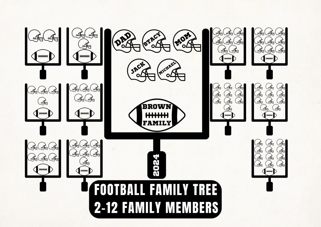 Family Tree Chart Svg, Football Template, Family Tree Wall Art, Famliy ...