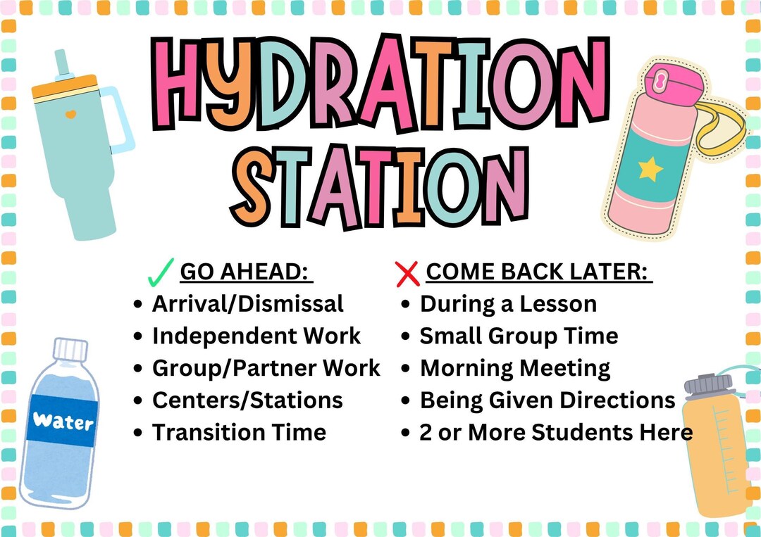 Hydration Station Classroom Sign (PDF Download) - Etsy