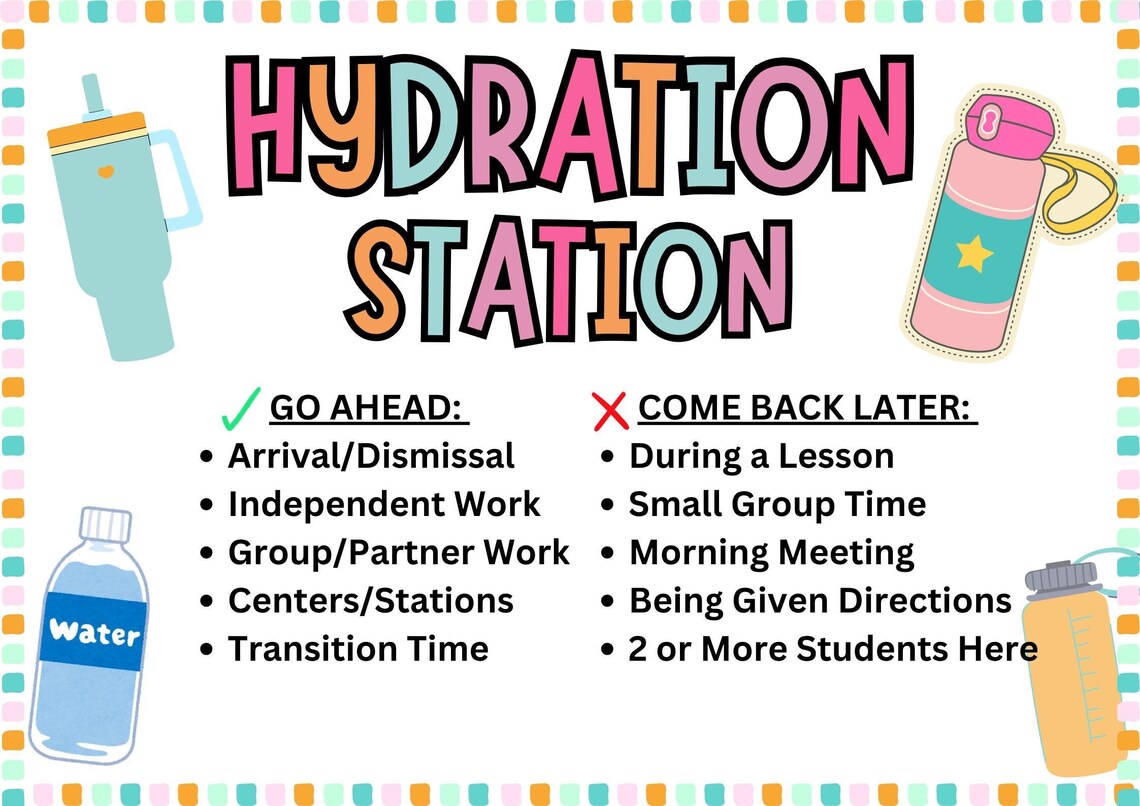 Hydration Station Classroom Sign (PDF Download) - Etsy