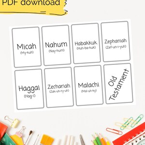 Books of the Bible Flashcards | Both Old + New Testaments! - Etsy