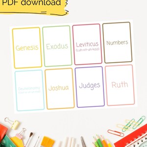 Books of the Bible Flashcards | Both Old + New Testaments! - Etsy