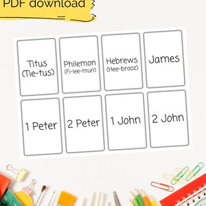 Books of the Bible Flashcards | Both Old + New Testaments! - Etsy