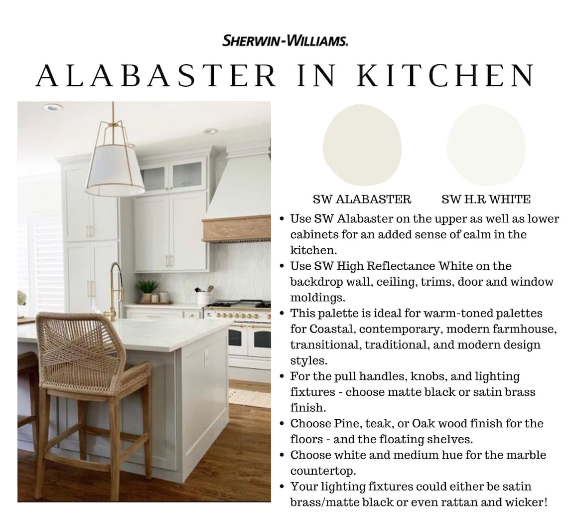 ALABASTER Paint Sherwin Williams Color Palette Interior - Etsy