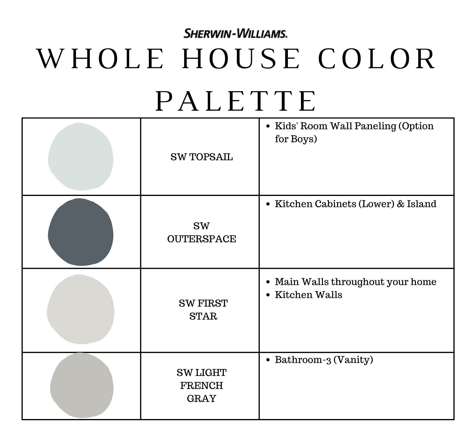 COOL NEUTRALS Sherwin Williams Paint Colors Best White Paint - Etsy