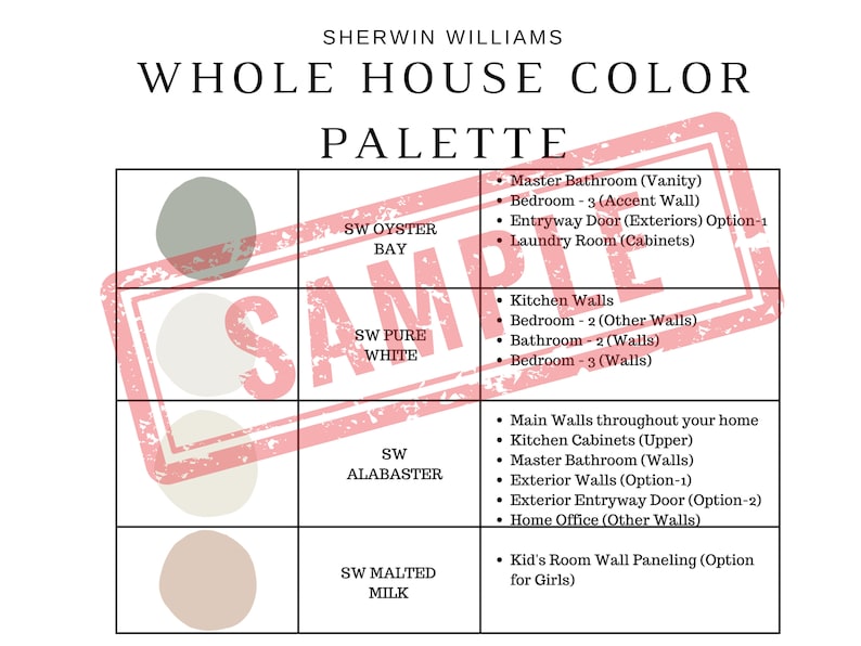 Sherwin Williams Natural Linen Color Palette: Whole House Paint Scheme ...