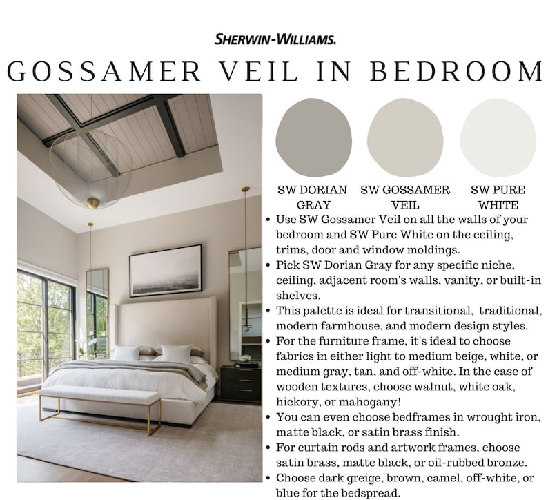 Sherwin Williams GOSSAMER VEIL Paint Palette Modern Neutrals - Etsy