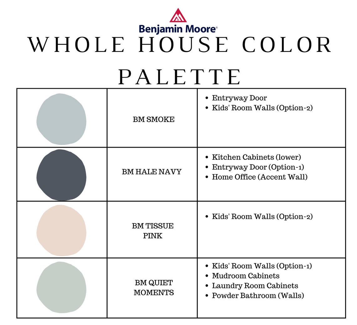 Benjamin Moore COLLINGWOOD Color Palette Collingwood Gray - Etsy