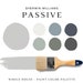 Sherwin Williams PASSIVE Interior Paint, Passive Grey Paint, Home Paint ...