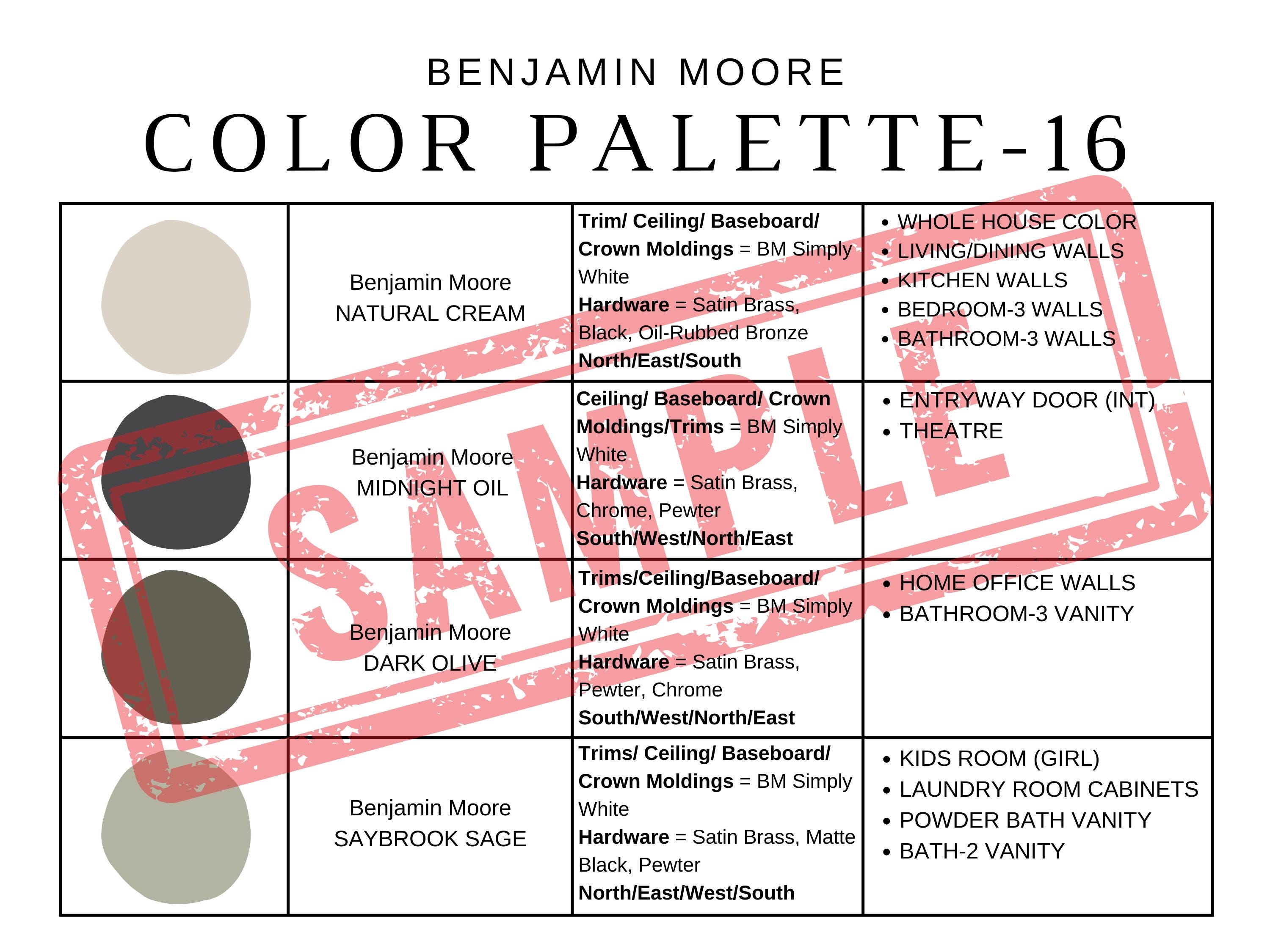 Benjamin Moore 16 NEUTRAL WHOLE HOUSE Color Palettes, Whole House Paint ...