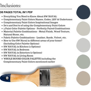 Sherwin Williams NAVAL Color Palette Modern Interior Paint - Etsy