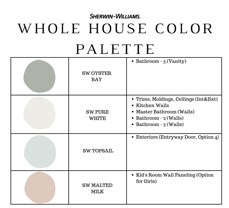 CALM COASTAL Paint Color Palette Sherwin Williams Coastal - Etsy CALM COASTAL Paint Color Palette Sherwin Williams Coastal - Etsy