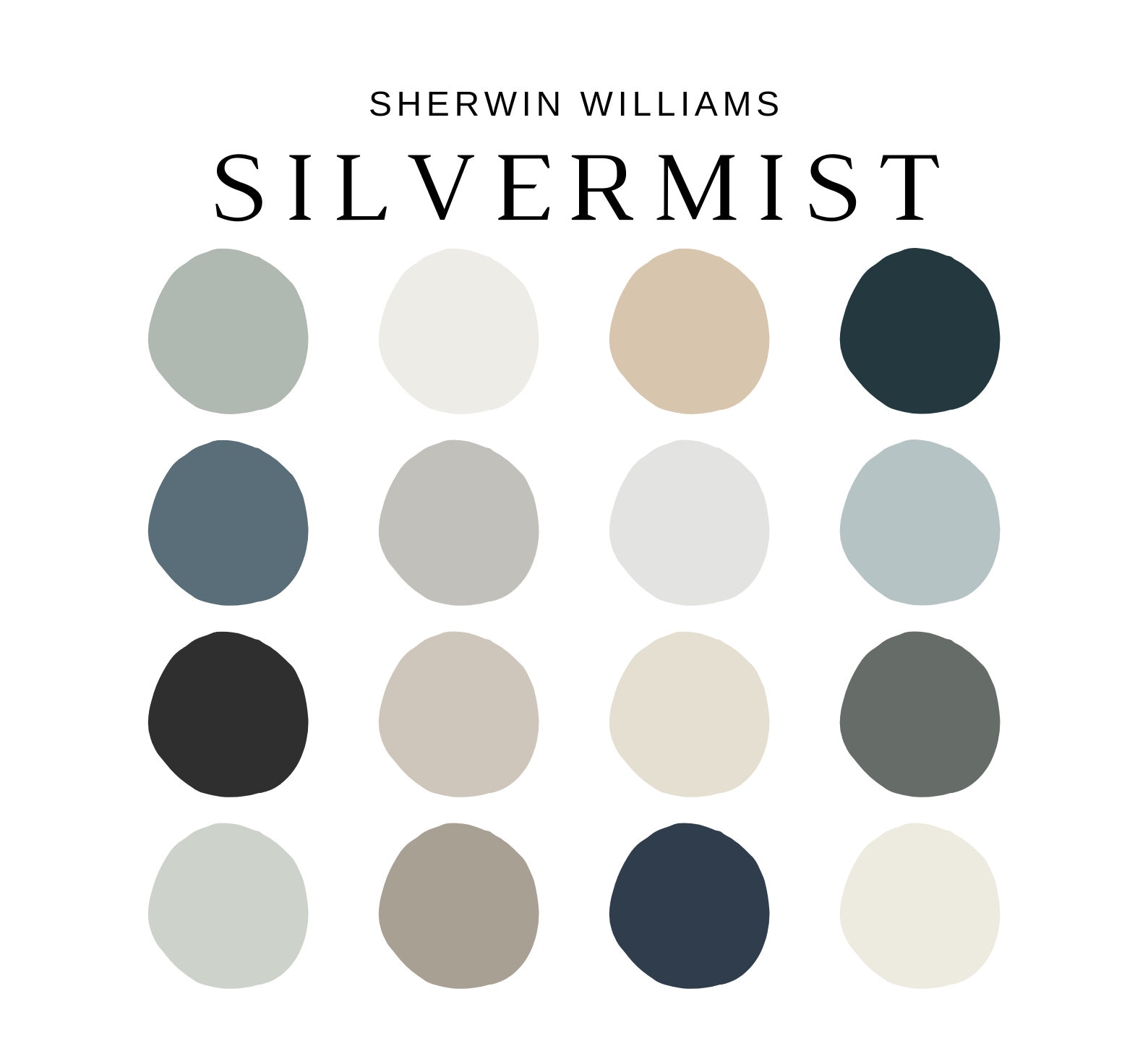 Sherwin Williams SILVERMIST Paint Color Palette, SW Coastal Beach House ...
