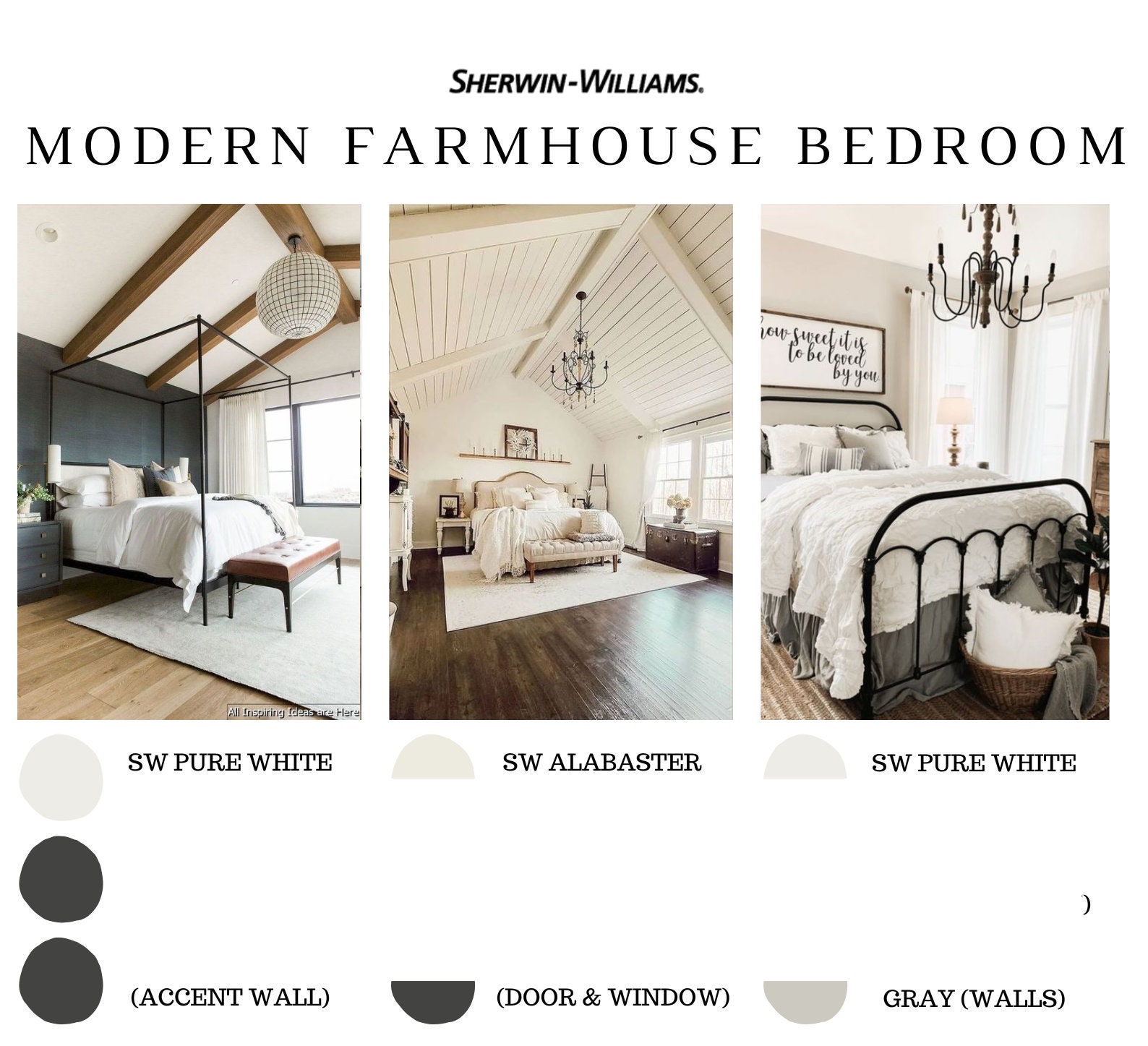 Sherwin Williams MODERN FARMHOUSE Paint Palette Modern - Etsy