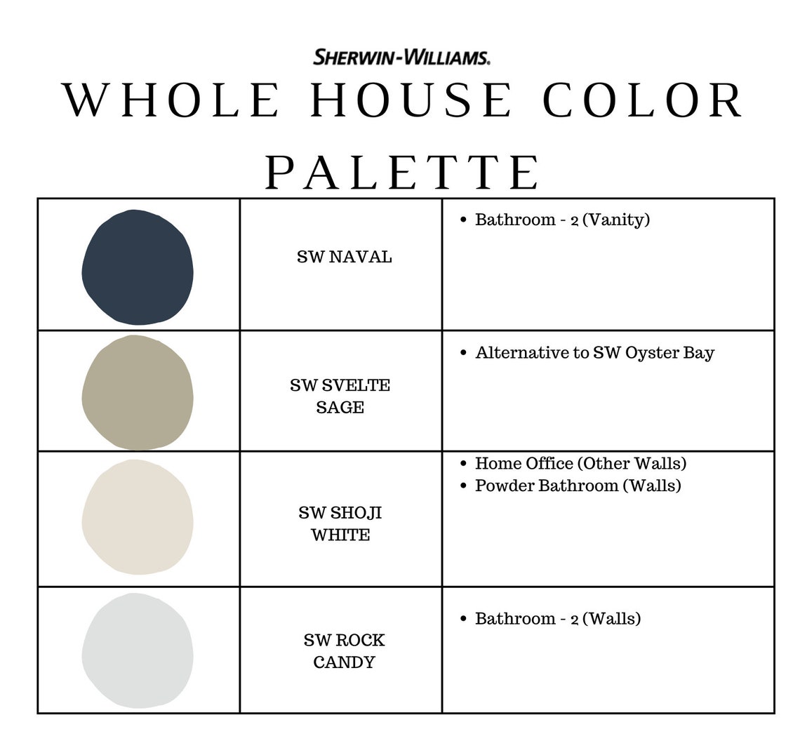 Sherwin Williams PEPPERCORN Color Palette Best Selling Gray - Etsy