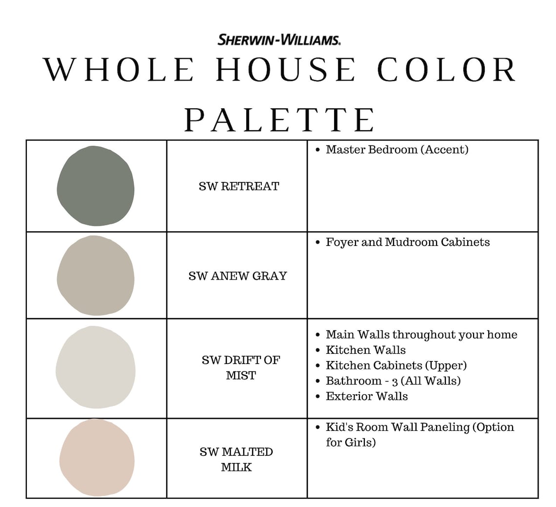 WHITE DUCK Sherwin Williams Color Palette Warm Neutrals - Etsy